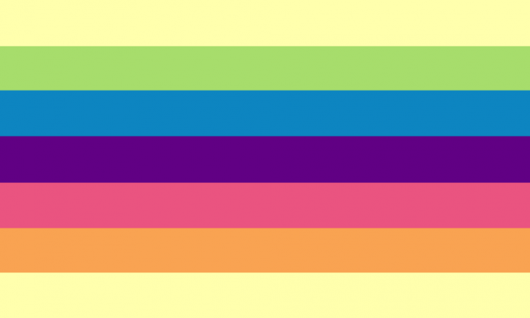 Wat is absorgender? - LGBTQ-woordenboek - weten.site