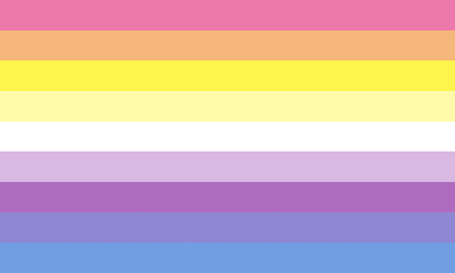 Bigenderflux: Wat is deze unieke genderidentiteit?