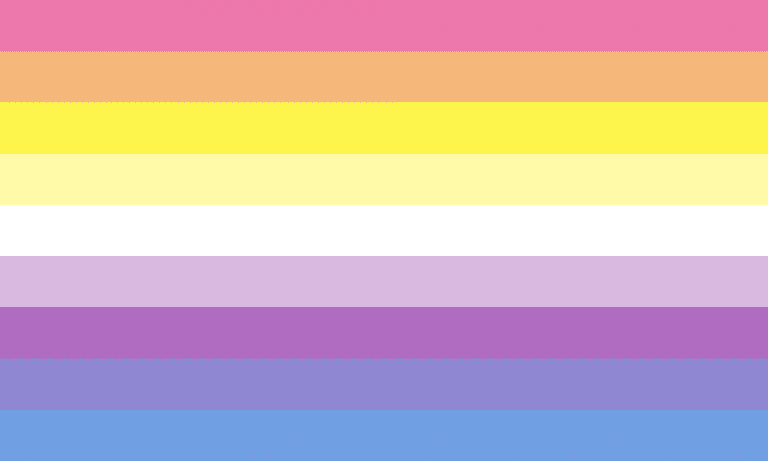 Bigenderflux: Wat is deze unieke genderidentiteit?
