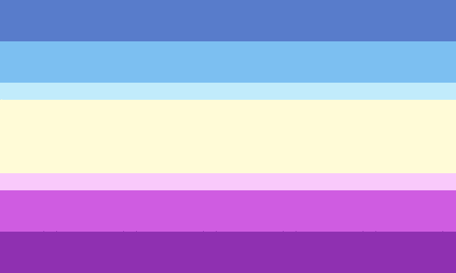 Femme betekenis en identiteit in de LGBTQ+ gemeenschap